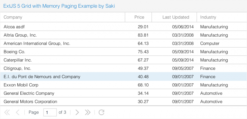 ExtJS 5 Grid with Memory Paging Example Code - Learn from Saki