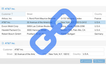 Binding Grid and Form Example Code - Learn from Saki